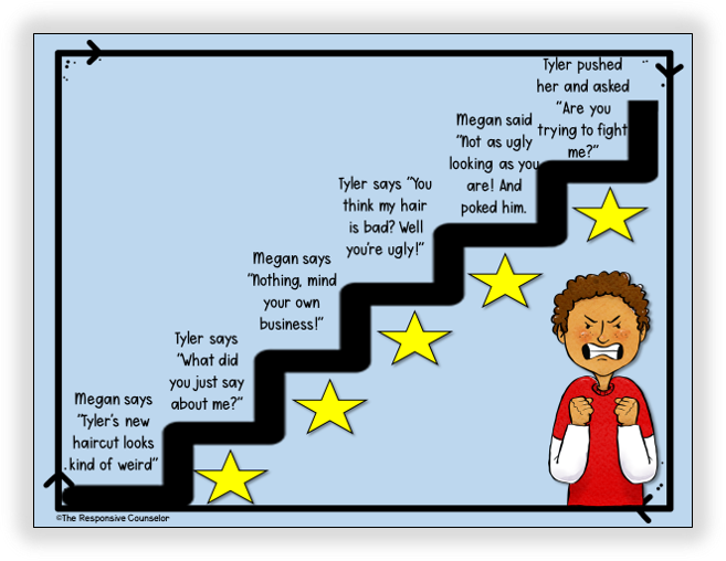Conflict Escalator Lesson - The Responsive Counselor